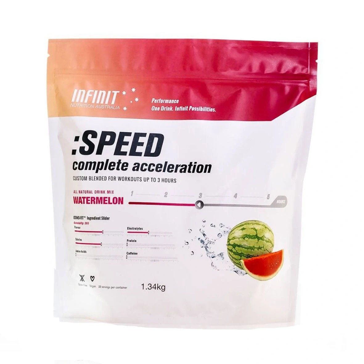 Infinit-Nutrition Speed Watermelon Energy Bars – Bike Blvd